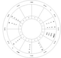 Eclipse Cycle comes to a close