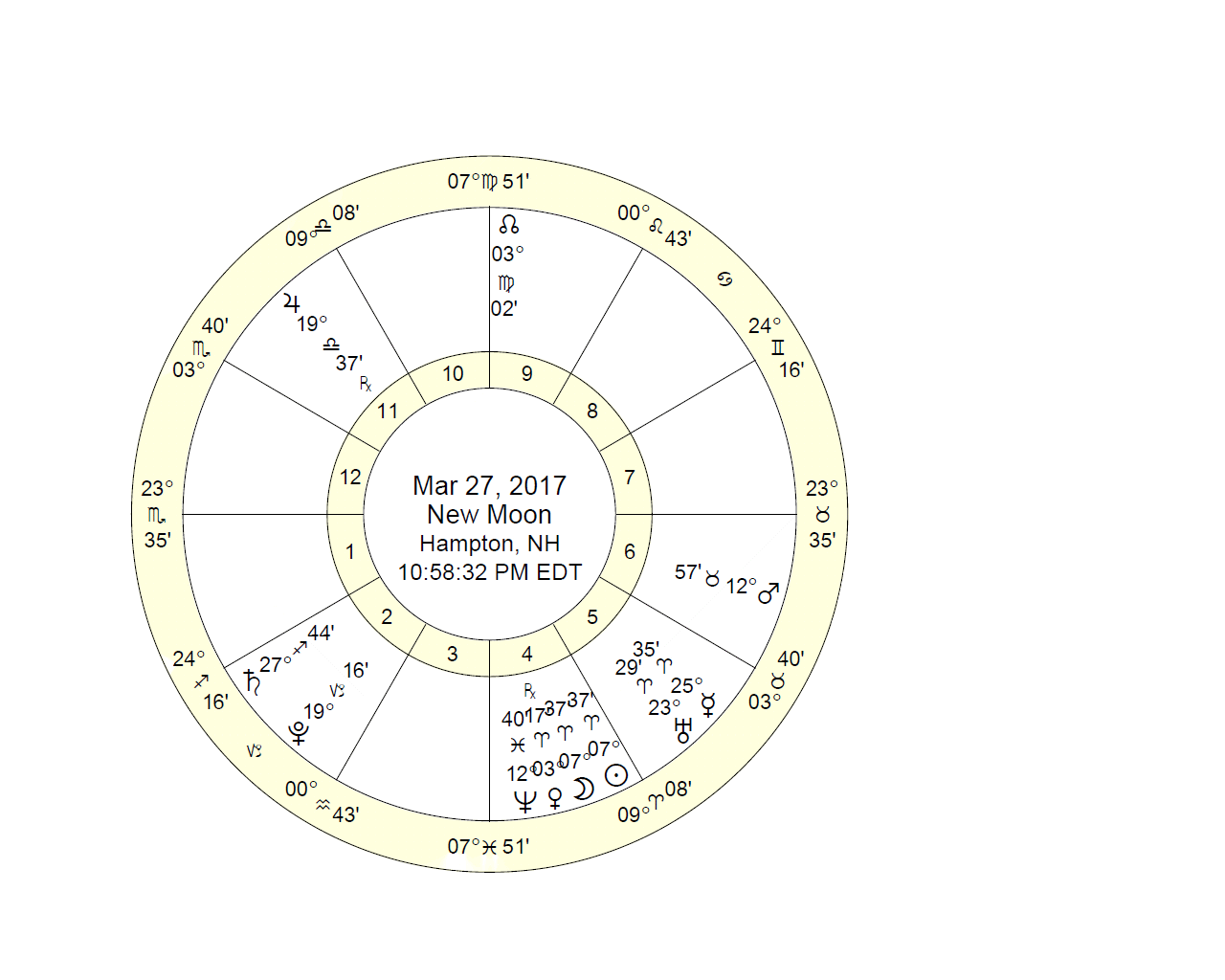 Brave Moon at Institute For Personal Development, Inc."Kriya Yoga Ashram"
